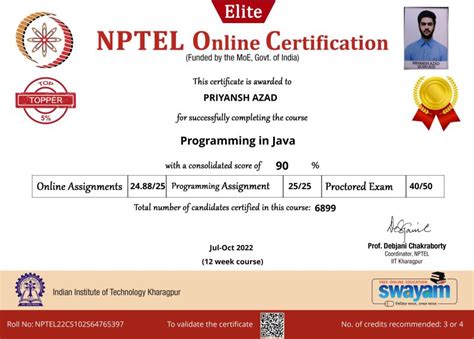 priyansh azad on linkedin java programming nptel learning