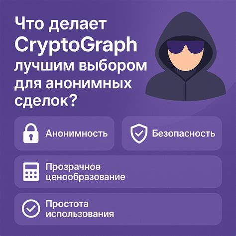 Что делает Cryptograph лучшим выбором для анонимных сделок