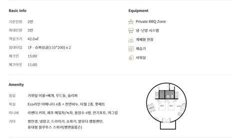 제주도 여행 제주 스타빌 제주도 여행 중 가장 만족도 높았던 숙소 네이버 블로그