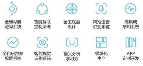 迎宾接待机器人 智能前台接待机器人银行展厅商场自动迎宾讲解带路乘梯对话互动机器人