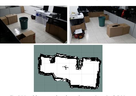 Figure 1 From Navegación De Robots Móviles Utilizando Algoritmos Bugs
