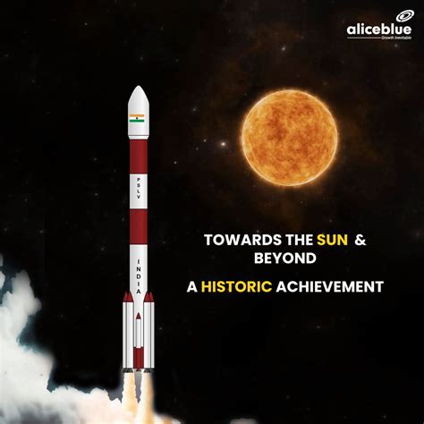 Shweta Ambade Posted On Linkedin