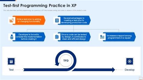 test first programming powerpoint templates slides and graphics