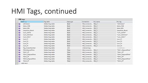 Singapore Polytechnic Programmable Logic Controllerplc Vending Machine Kim Hongs Project