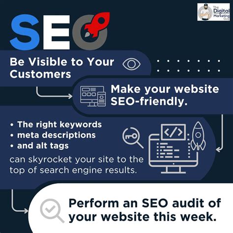 Seopower Digitalvisibility Optimizetorise Webmagic Thedigitalmarketingguy Anchoragealaska
