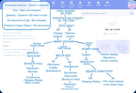Альтушка для скуфа Прохождение на 100 Erowind