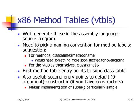 Code Shape Ii Objects And Classes Hal Perkins Autumn Ppt Download