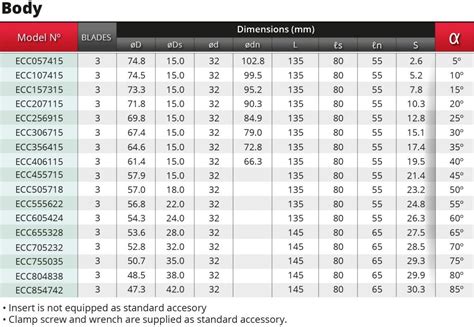 Chamfer Cutting Tool Tecniventas Safer