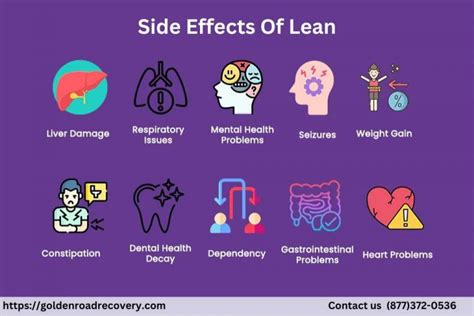 What Is Lean Addiction Origins Side Effects And Recovery