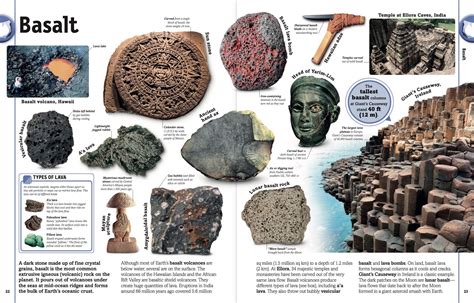 Basalt Composition Properties Types Uses Geology In
