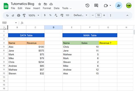 Google Sheets VLOOKUP For Beginners