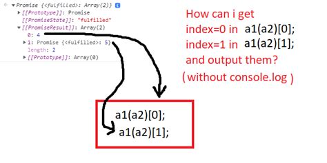 Javascript Getting Array Index From Promise Stack Overflow