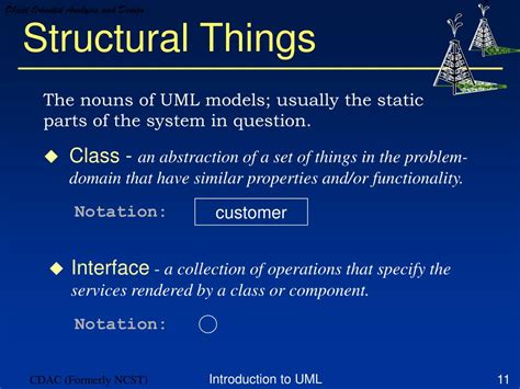 PPT UML An Introduction PowerPoint Presentation Free Download ID 656939