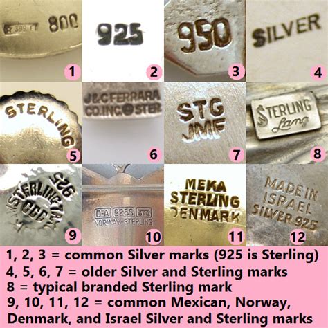 Identifying Jewelry Stamps Worldwide Stamps Directory