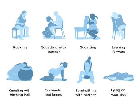 Pin On Labor Delivery Prep