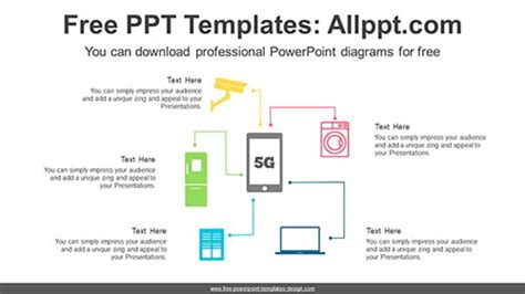 Iot Smart Control Diagram Template For Free