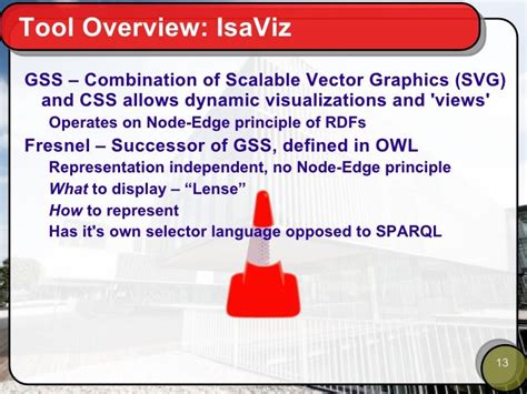 Ontology Based Semantics And Graphical Notation As Directed Graphs