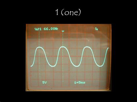 ppt waveforms powerpoint presentation free download id 7039236