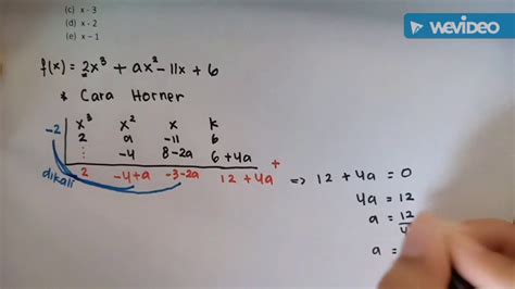 Suku Banyak Dengan Cara Horner