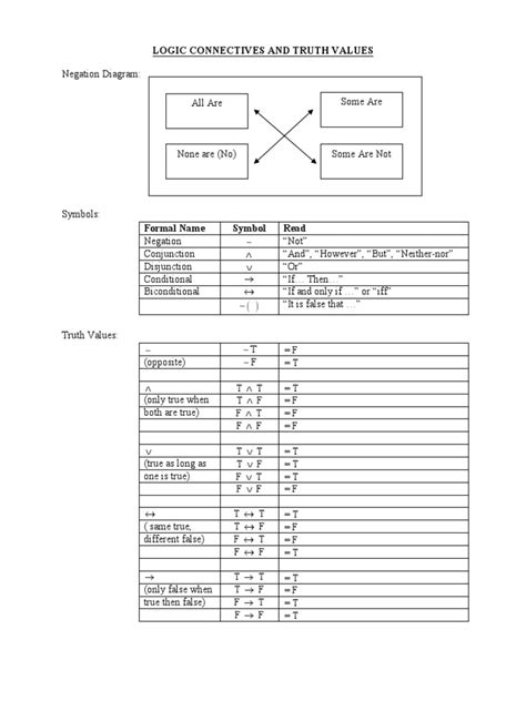 Logic Connectives And Truth Values Pdf