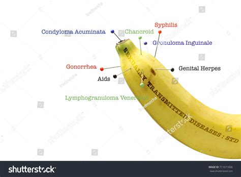 Concept Sexually Transmitted Disease Std Stock Photo Shutterstock