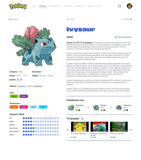 pokédex web version redesign by daria sivova on dribbble