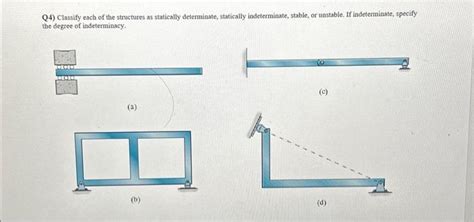solved q4 classify each of the structures as statically