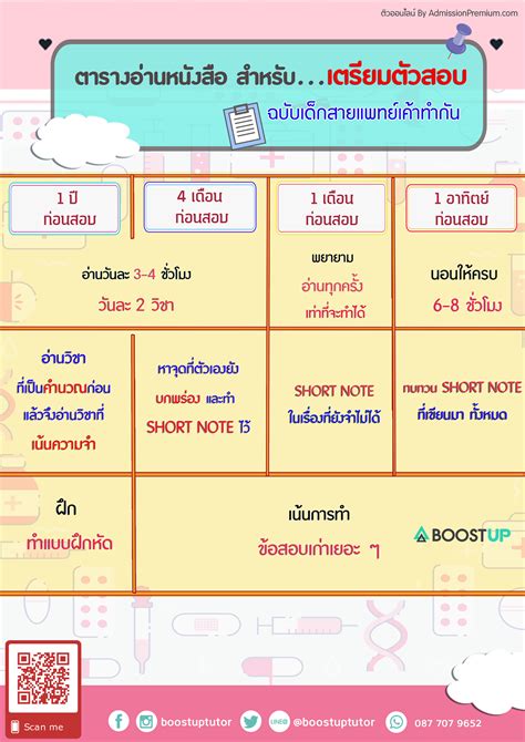แจกตารางอ่านหนังสือ Admission Premium