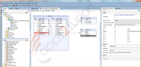 Loading Multiple Target Tables In Single Interface Mapping In Odi