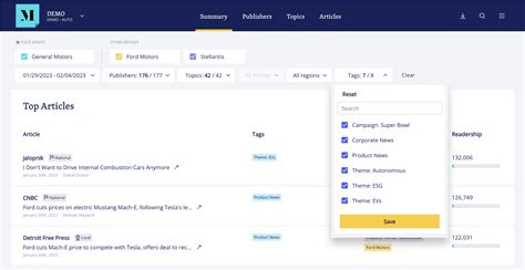 New Feature Unlocking Deeper Insights With Custom Tags Memo