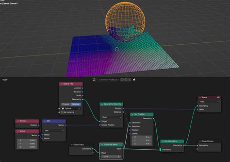 what does proximity source position and source do modeling blender