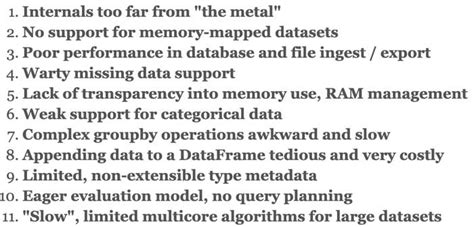 How To Speed Up Pandas With Modin Kdnuggets