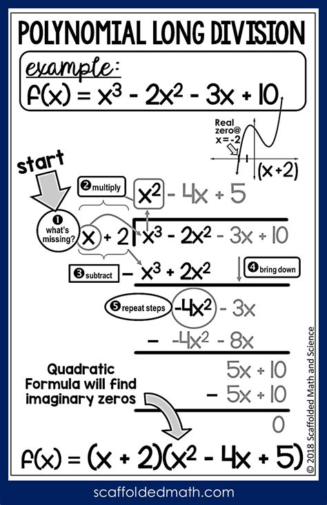 33 Polynomials Ideas Polynomials Teaching Algebra High School Math