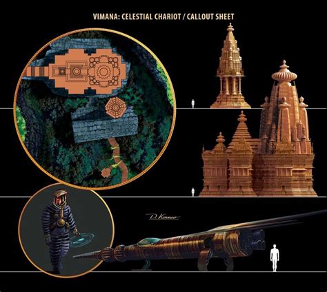 Artstation Vimana Celestial Chariot Denis Kornev Fantasy Art Landscapes Vedic Art