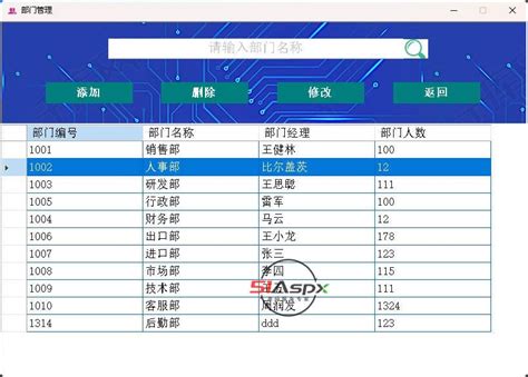 人事工资管理系统课程设计源码 Net源码筛选