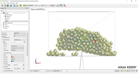 The Bonding Legacy Model