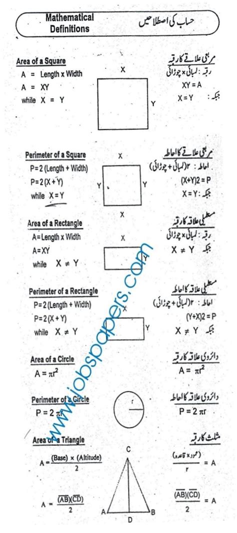 Basic Maths Knowledge Nimonaeem