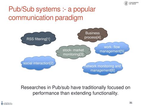 ppt distributed event aggregation for content based publish subscribe