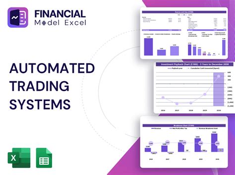 How To Open Automated Trading Systems Successfully