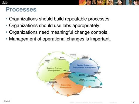Ppt Chapter 5 Implementing High Availability And Redundancy In A