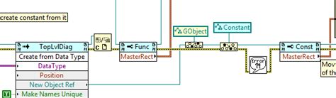 Solved Scripting Terminal Of A Create From Data Type Ni Community