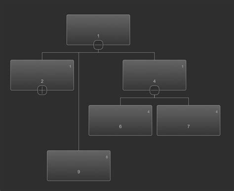 intermediate nodes · issue 63 · balkangraph orgchartjs · github