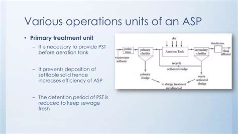 Activated Sludge Process Pdf