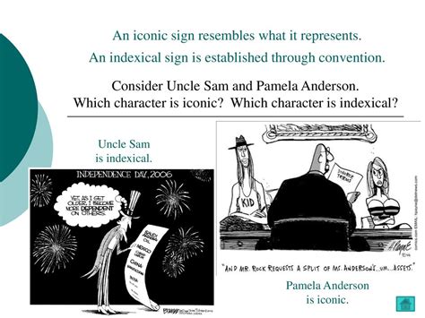 Reading Political Cartoons Vocabulary For Visual Rhetoric Ppt Download