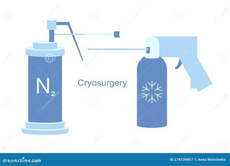 Cryo Instruments For Cryosurgery Vector Line Illustration Liquid