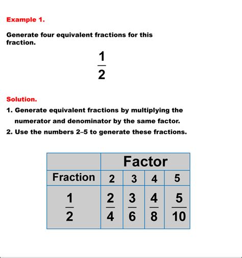 math example fraction properties generating equivalent fractions