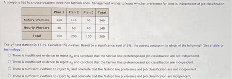 Solved The X Test Statistic Is Calculate The Chegg Com