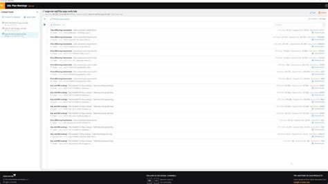 Best Database Performance Management Software Dnsstuff