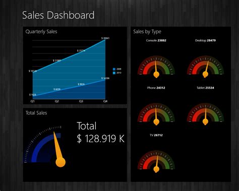 Componentone Studio Winrt Xaml