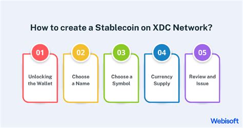 How to Create a Stable Coin - Make Stablecoin Now!